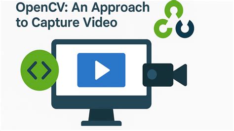 Gocv Opencv An Approach To Capture Video