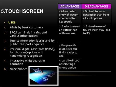 😂 Input Devices For A Smartphone What Input Devices Are Used On A Smartphone 2019 02 01