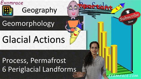 Glacial Action Process Permafrost And 6 Periglacial Landforms Examrace