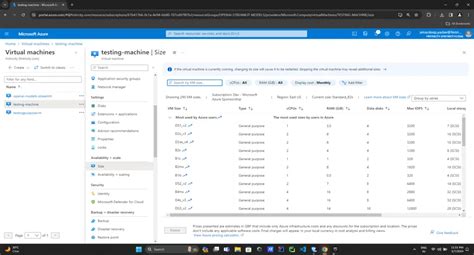 Scaling Azure Vms Vertical And Horizontal Strategies Geeksforgeeks