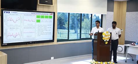 Taguchi Methods Tvs Iql