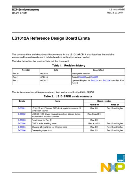 Nxp Semiconductors Ls1012ardb Layerscape Linux Distribution Poc User Guide