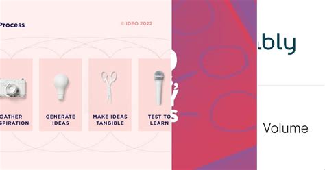 List Branding Curated By Alberto Corral Medium