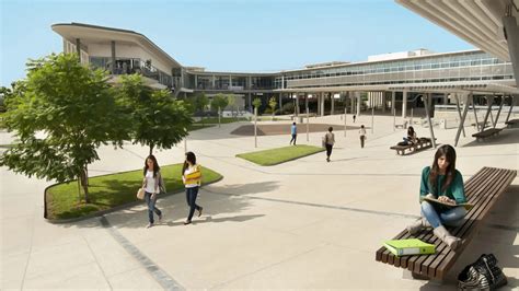 Official Website University Of Cyprus