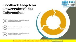 Feedback Loop PowerPoint Presentation Slides PPT