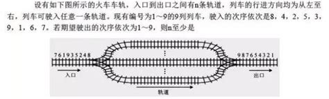 数据结构5 栈和队列let P Stands For Push And O For Pop When Using A Csdn博客