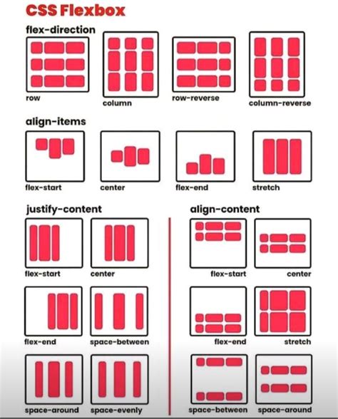 Abel Leonardo Fleitas Posted On Linkedin