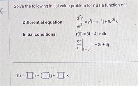 Solved Solve The Following Initial Value Problem For R As A Chegg