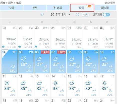 爬取中国天气网 简书
