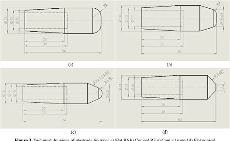 Figure 3 From The Effects Of The Electrode Type On Microstructure And