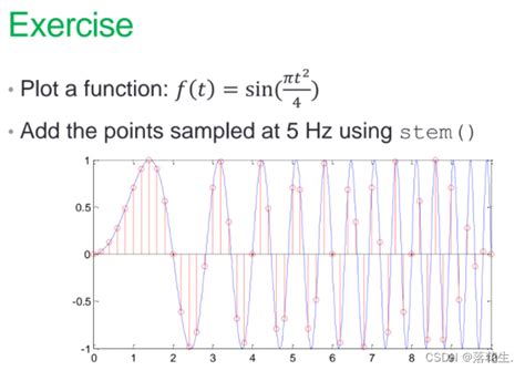 学习matlab绘图进阶（3） 对数增长曲线 matlab csdn博客