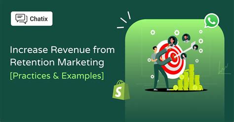 Chatix On Linkedin Shopify Shopifystore Shopifytips Marketing