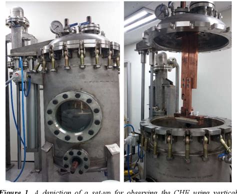 Figure 1 From Critical Heat Flux Enhancement Using Nanofluids And