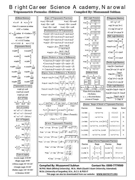 Fsc Trignometric Formulas Muzzammil Subhan Pdf