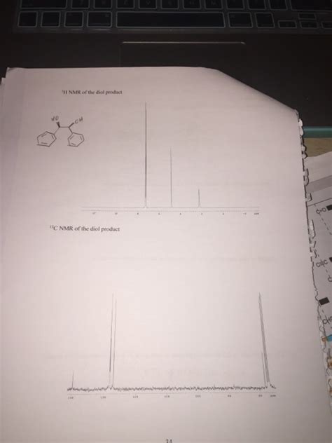 Solved Please Identify All The Peaks Chegg Com