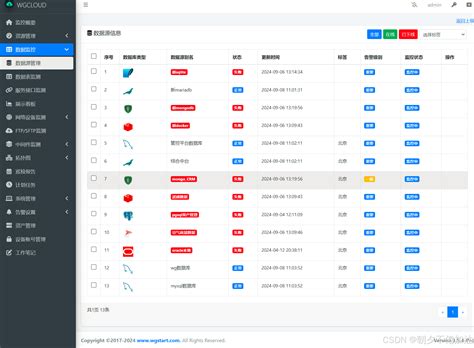 Wgcloud使用指南 监测数据库的连通性数据库链接监测 Csdn博客