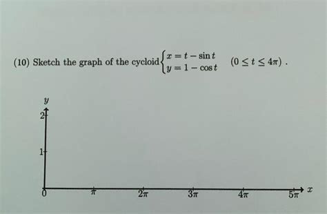 solved 10 sketch the graph of the cycloid x t sint