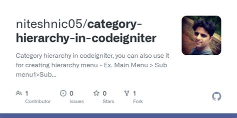 GitHub Niteshnic Category Hierarchy In Codeigniter Category Hierarchy In Codeigniter You