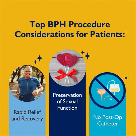 Albert Beran On Linkedin Bph Menshealth Prostate Bpe Bph Urology