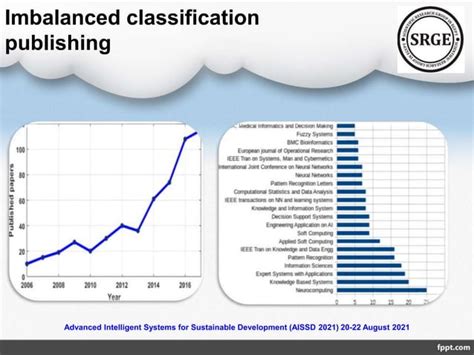 Learning From Imbalanced Data Pptx Artificial Intelligence