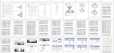 【2024】基于springboot大学校园二手交易平台设计（源码文档指导）基于springboot框架和协同过滤算法的大学生二手交易平台 Csdn博客