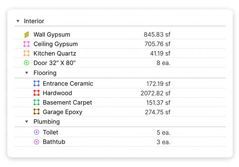 Construction Takeoff And Estimating Software