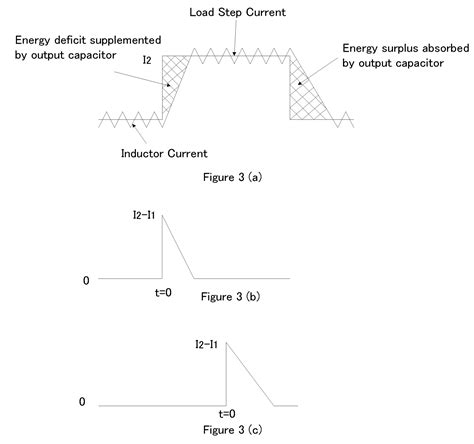 A Mathematical Approach To Designing Capacitor Arrays For Switching