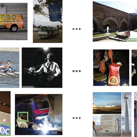 This Paper Shows That Visual Representations Have A Task Bias Where Download Scientific Diagram