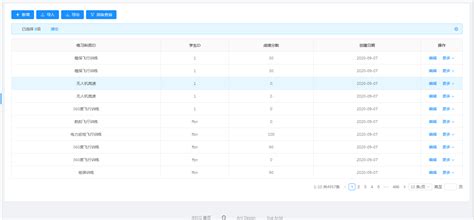 高级查询方面的问题 · Issue 1708 · Jeecgbootjeecgboot · Github