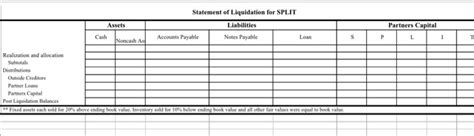 solved using the data in the option 2 spreadsheet linked at