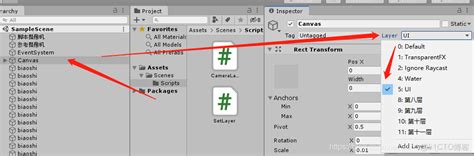 unity 代码更改ui显示层级 mob6454cc6bf0b7的技术博客 51cto博客
