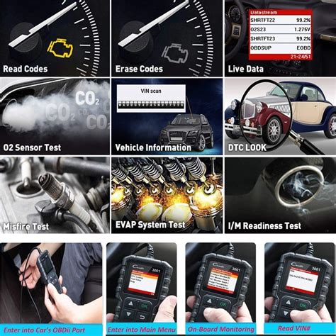 LAUNCH Creader OBD Scanner Engine Fault Code Reader Mode CAN Diagnostic Scan Tool For
