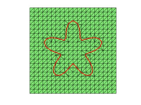 Demo Of Interface Mesh Generator IFEM An Integrated Finite Element Methods Package In MATLAB