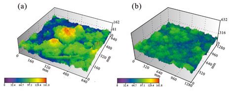 Effect Of Mn Doping On The Microstructure And Electrical Properties Of Potassium Niobate