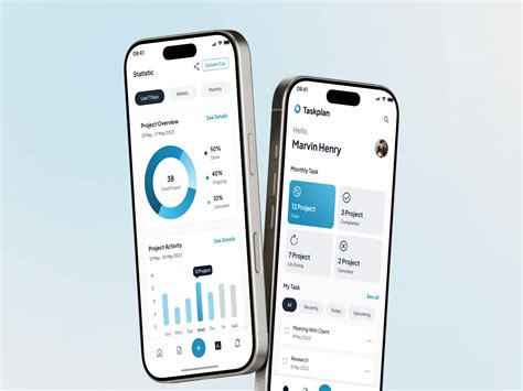 Taskplan Task Manager Mobile App Collage Version By Afif ⚡️ Bimantara For Agensip Ui Ux