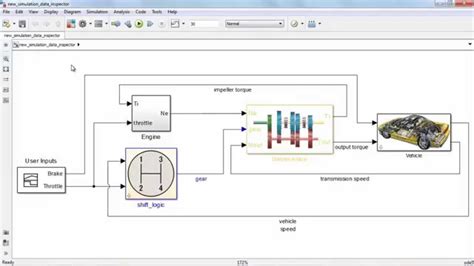 Визуализация результатов симуляции в Simulink при помощи Simulation