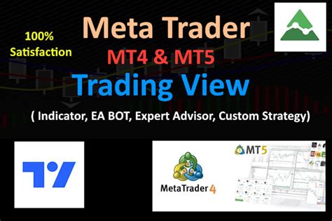 Create Any Indicator In Mt4 Mt5 Tradingview Pinescript By Codeitright Fiverr