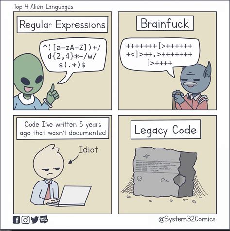 Top 4 Alien Languages ProgrammerHumor Io