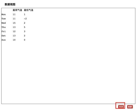 Feature toolbox进入和关闭数据模式的事件 Issue apache echarts GitHub