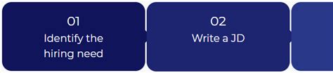 Html How To Create Arrow In Div From Both Side Stack Overflow