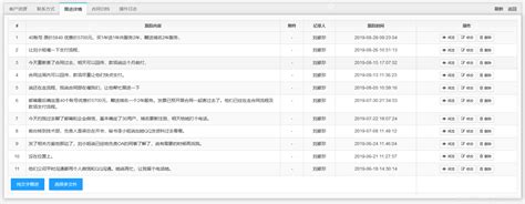 Crm客户关系管理系统，完整系统（附源码）客户管理crm系统 開源 Csdn博客