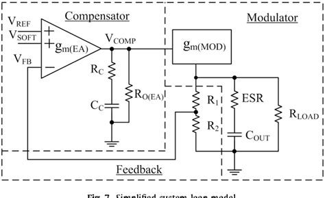Figure 1 From Design Of A Hiccup Mode Over Current Protection Circuit For Dc Dc Switching