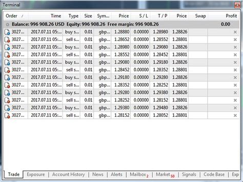 Pending Orders At Any Particular Time Buy Trading Robot Expert Advisor For Metatrader 4