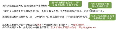 王道考研视频——操作系统笔记第二章：进程管理 csdn博客