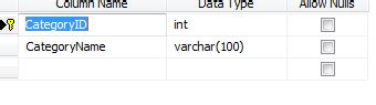 C Merging SQL Query For Results That Are Alike Stack Overflow