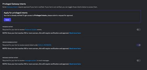 Enable To Start The Bot · Issue 53 · Mishalhossindiscord Ai Chatbot