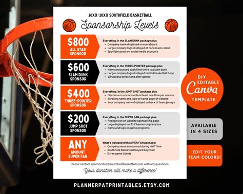 Basketball Sponsorship Levels Form Template Editable Sponsor My Season