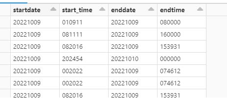 Solved String Converstion To Datetimestamp Format Databricks Community