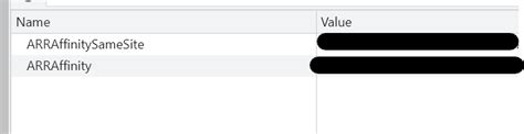 access token not recognized on subsequent calls to the api auth0