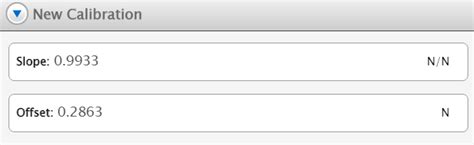 Calibrate A Smart Cart Sparkvue Help